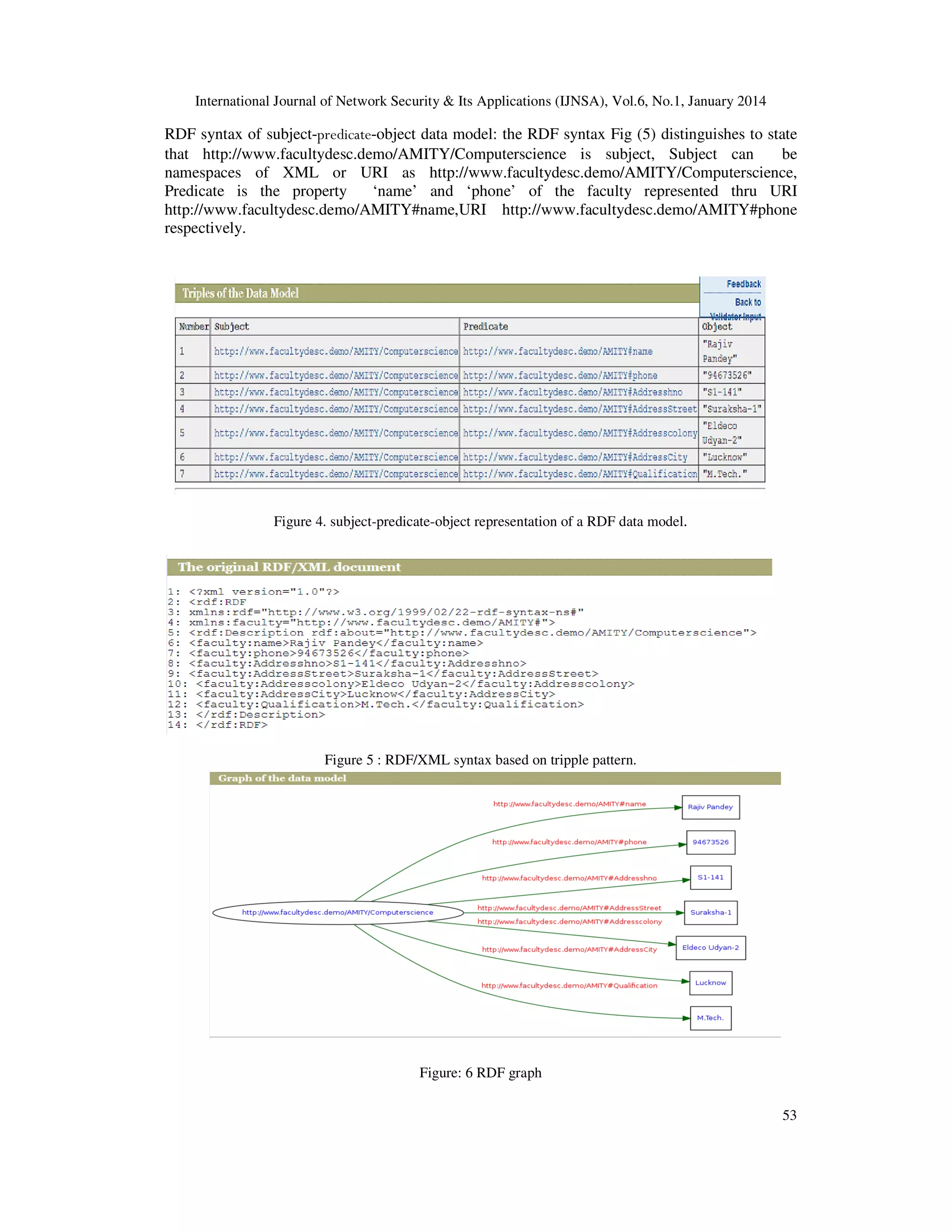 SPARQL: SEMANTIC INFORMATION RETRIEVAL BY EMBEDDING PREPOSITIONS | PDF