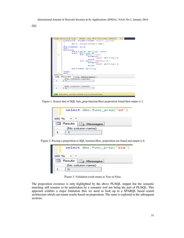 SPARQL: SEMANTIC INFORMATION RETRIEVAL BY EMBEDDING PREPOSITIONS | PDF