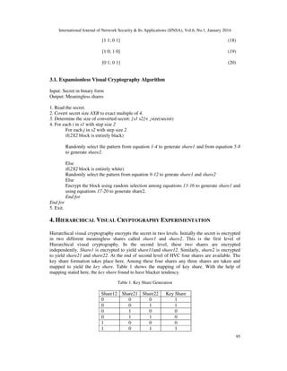 Design and Implementation of Hierarchical Visual Cryptography with ...