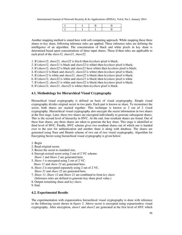 Design and Implementation of Hierarchical Visual Cryptography with Expansionless Shares | PDF