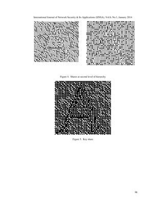 Design and Implementation of Hierarchical Visual Cryptography with Expansionless Shares | PDF