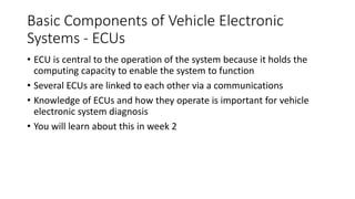 Introduction to Vehicle Electronic Systems and Fault Diagnosis | PPTX