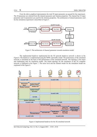 Design and development of handover simulator model in 5G cellular ...