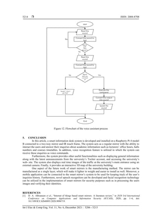 Smart information desk system with voice assistant for universities | PDF