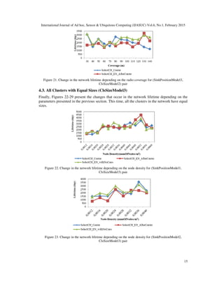 IMPACTS OF STRUCTURAL FACTORS ON ENERGY CONSUMPTION IN CLUSTER-BASED WIRELESS SENSOR NETWORKS: A ...
