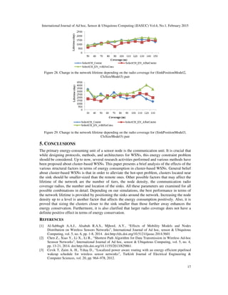 IMPACTS OF STRUCTURAL FACTORS ON ENERGY CONSUMPTION IN CLUSTER-BASED WIRELESS SENSOR NETWORKS: A ...