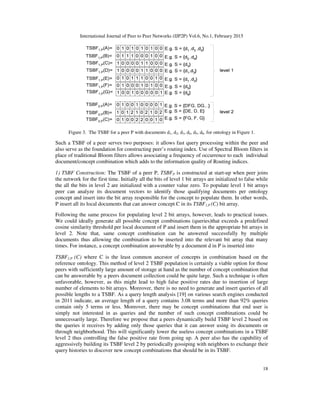BSI: BLOOM FILTER-BASED SEMANTIC INDEXING FOR UNSTRUCTURED P2P NETWORKS | PDF