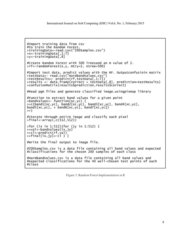 Multispectral Image Analysis Using Random Forest | PDF
