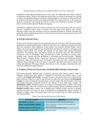 MYANMAR WEB PAGES CRAWLER | PDF