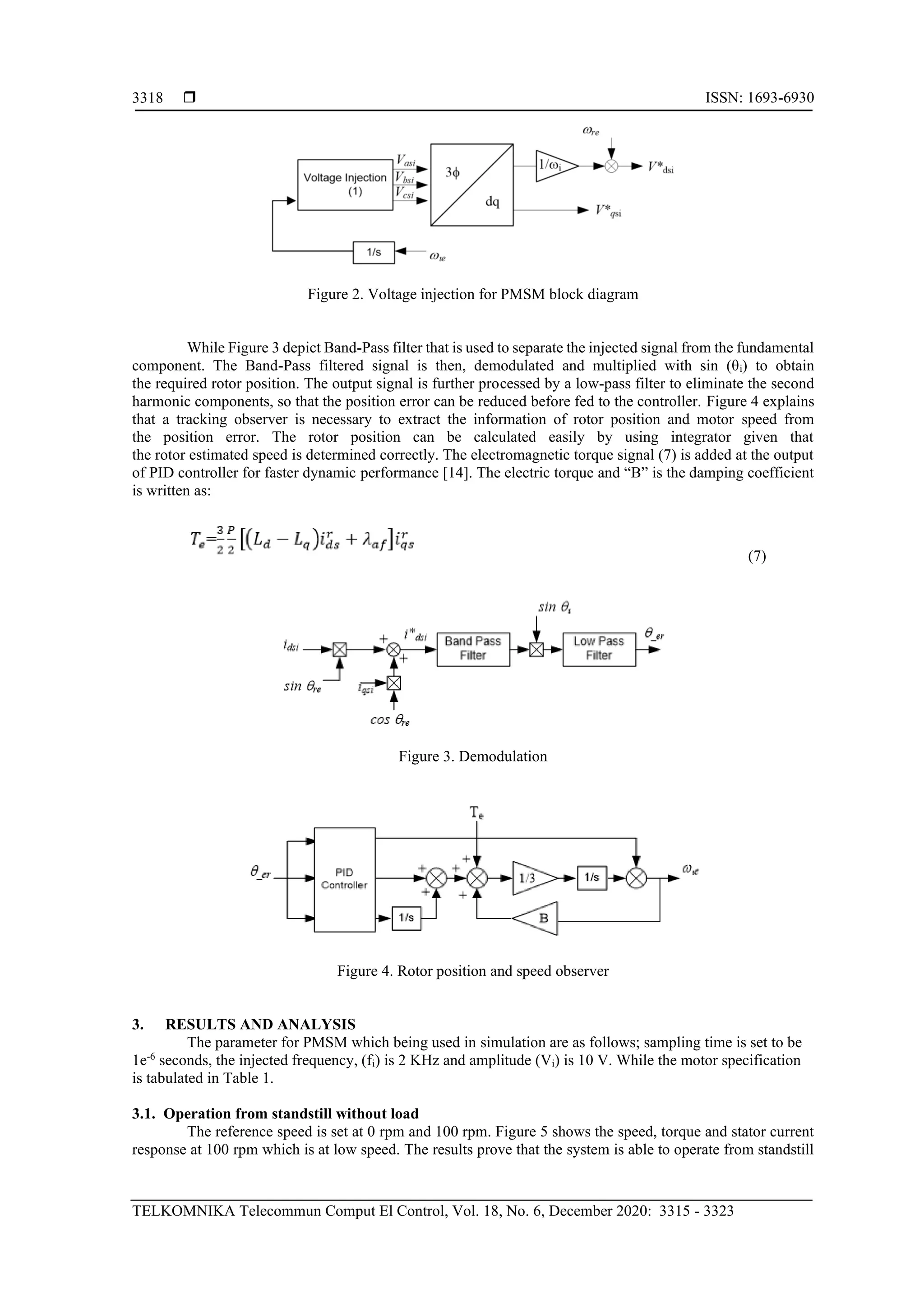 High Frequency Signal Injection Method For Sensorless Permanent Magnet Synchronous Motor Drives