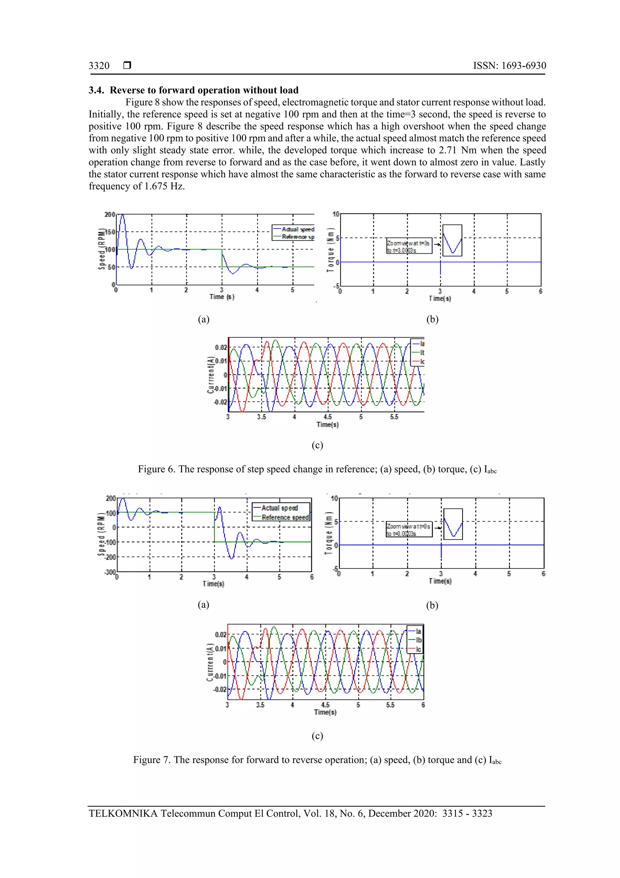 High frequency signal injection method for sensorless permanent magnet ...