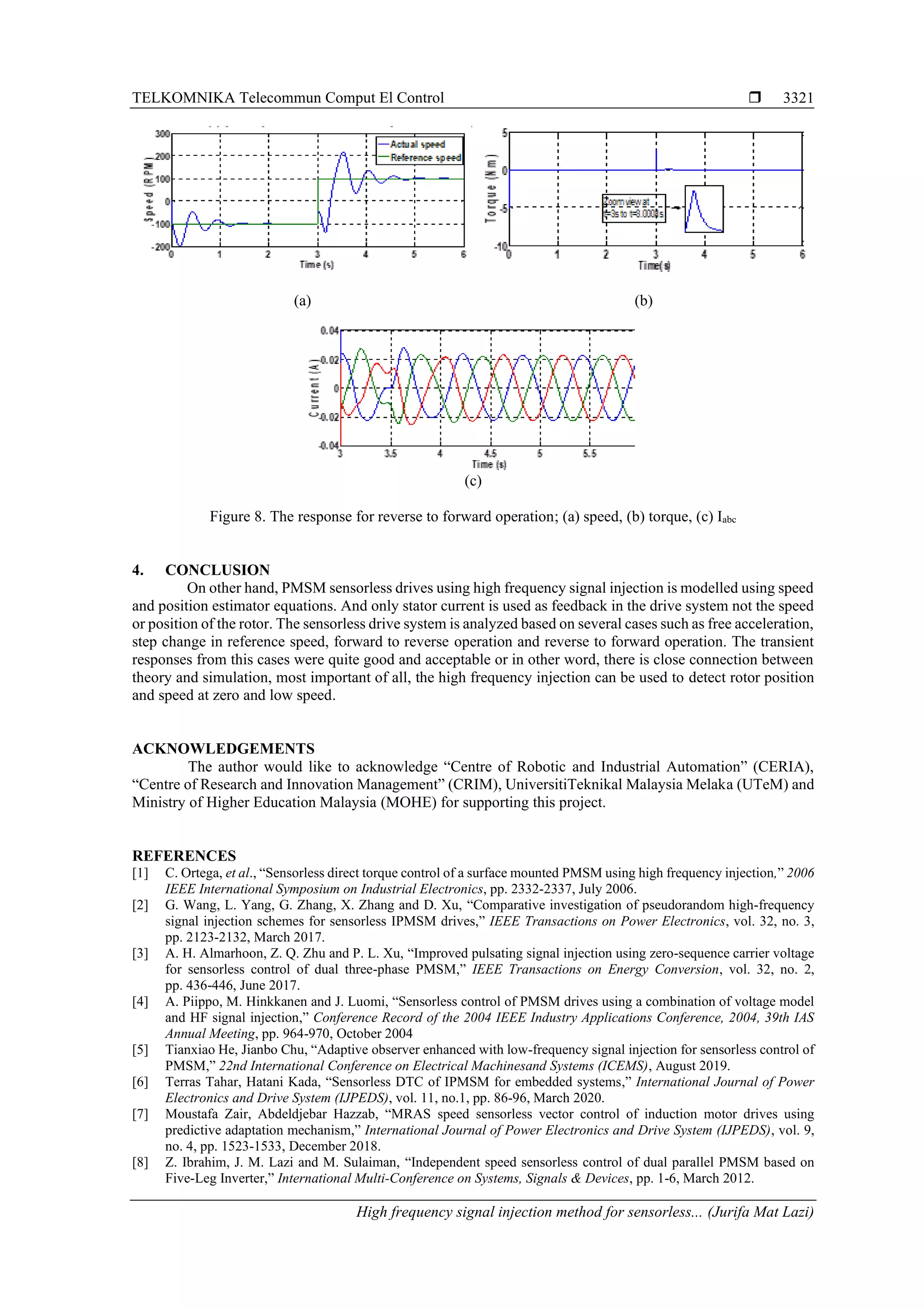 High Frequency Signal Injection Method For Sensorless Permanent Magnet Synchronous Motor Drives