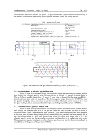 High frequency signal injection method for sensorless permanent magnet synchronous motor drives ...