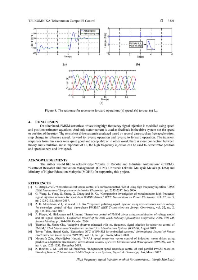 High frequency signal injection method for sensorless permanent magnet synchronous motor drives ...