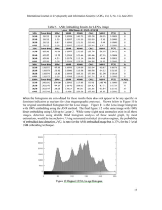 High Capacity Image Steganography Using Adjunctive Numerical Representations With Multiple Bit ...