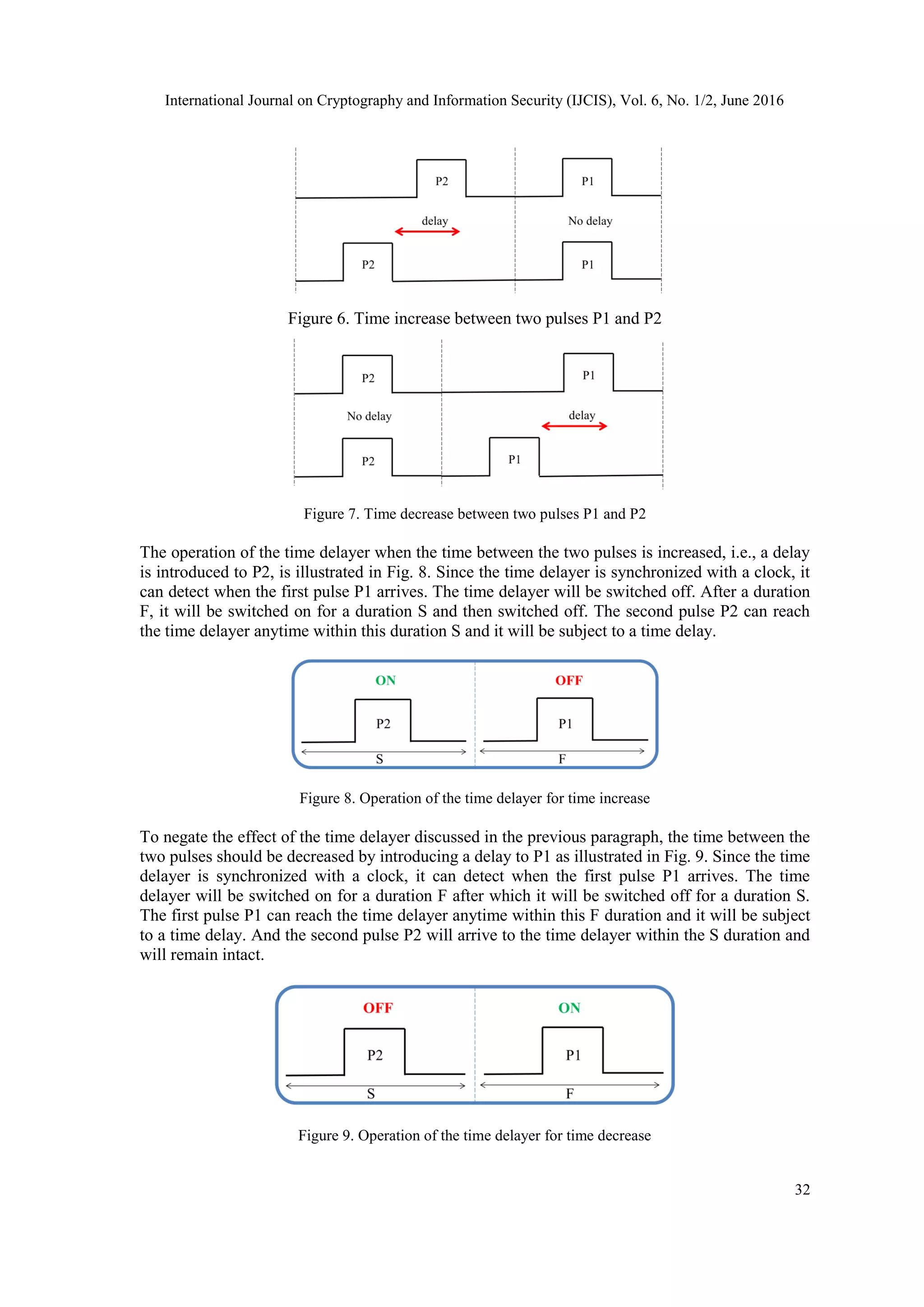 Compact Coding Using Multi-Photon Tolerant Quantum Protocols For Quantum Communication | PDF ...