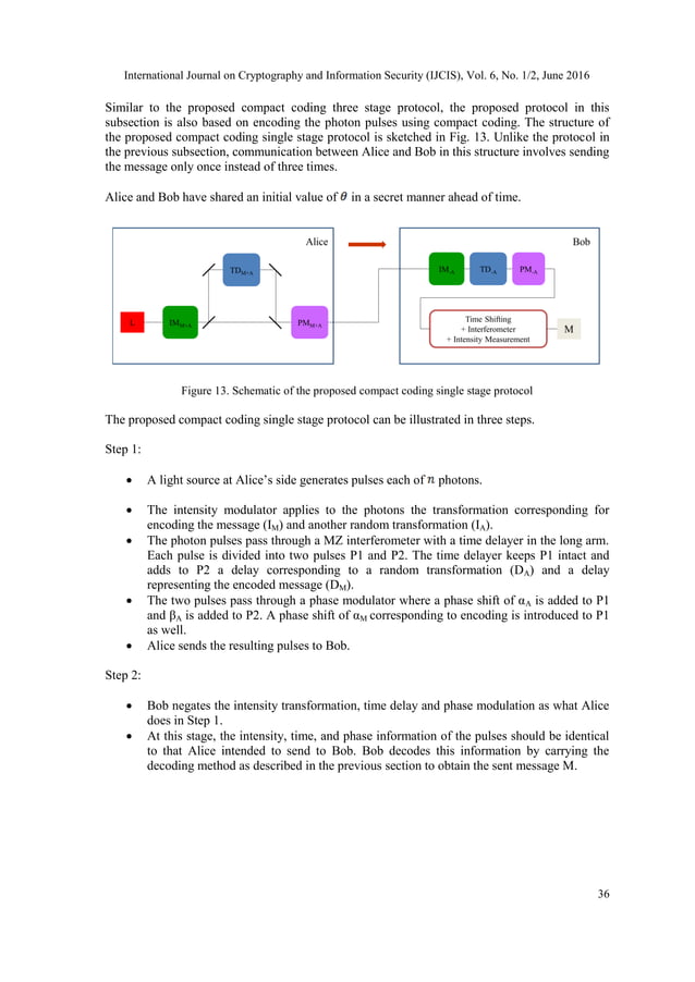 Compact Coding Using Multi Photon Tolerant Quantum Protocols For Quantum Communication Pdf