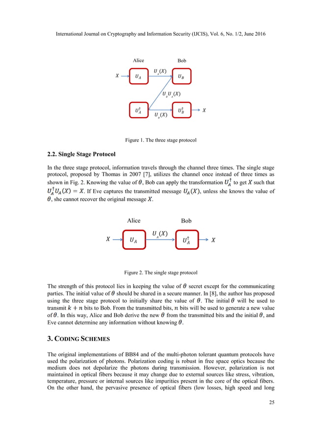 Compact Coding Using Multi Photon Tolerant Quantum Protocols For Quantum Communication Pdf