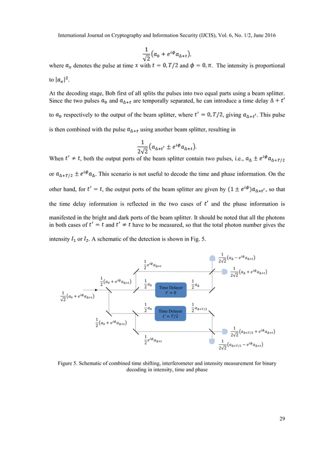 Compact Coding Using Multi Photon Tolerant Quantum Protocols For Quantum Communication Pdf