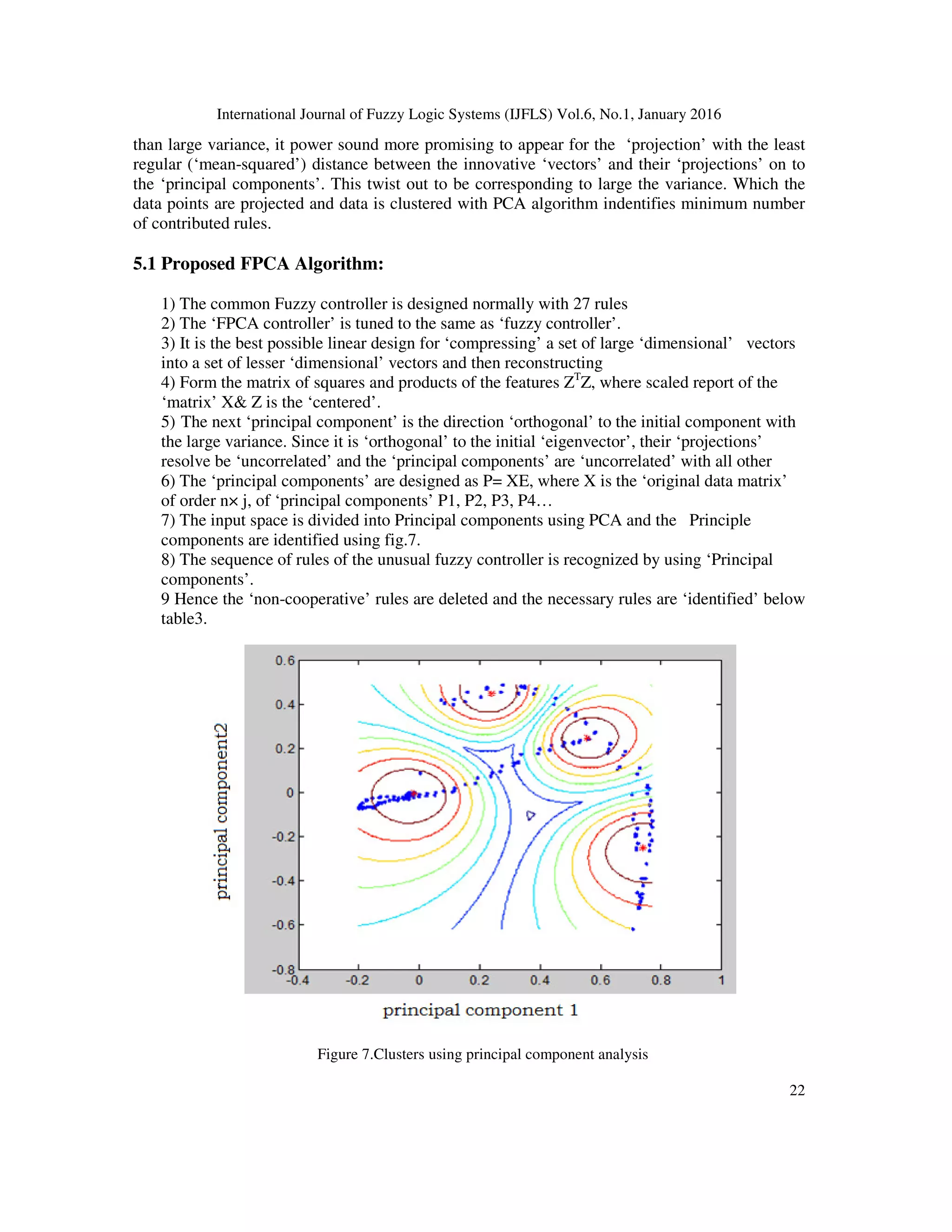 FUZZY LOAD FREQUENCY CONTROLLER IN DEREGULATED POWER ENVIRONMENT BY PRINCIPAL COMPONENT ANALYSIS ...