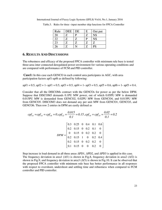 FUZZY LOAD FREQUENCY CONTROLLER IN DEREGULATED POWER ENVIRONMENT BY PRINCIPAL COMPONENT ANALYSIS ...