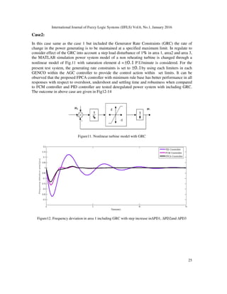 FUZZY LOAD FREQUENCY CONTROLLER IN DEREGULATED POWER ENVIRONMENT BY PRINCIPAL COMPONENT ANALYSIS ...