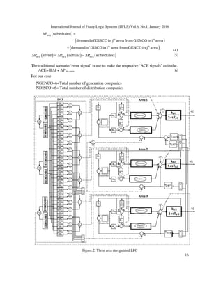FUZZY LOAD FREQUENCY CONTROLLER IN DEREGULATED POWER ENVIRONMENT BY PRINCIPAL COMPONENT ANALYSIS ...