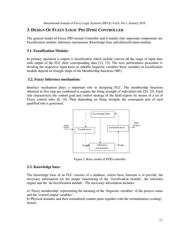 FUZZY LOAD FREQUENCY CONTROLLER IN DEREGULATED POWER ENVIRONMENT BY PRINCIPAL COMPONENT ANALYSIS ...