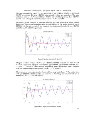 STABILITY ENHANCEMENT OF POWER SYSTEM USING TYPE-2 FUZZY LOGIC POWER SYSTEM STABILIZER | PDF