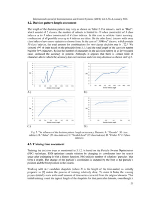 CONCATENATED DECISION PATHS CLASSIFICATION FOR TIME SERIES SHAPELETS | PDF