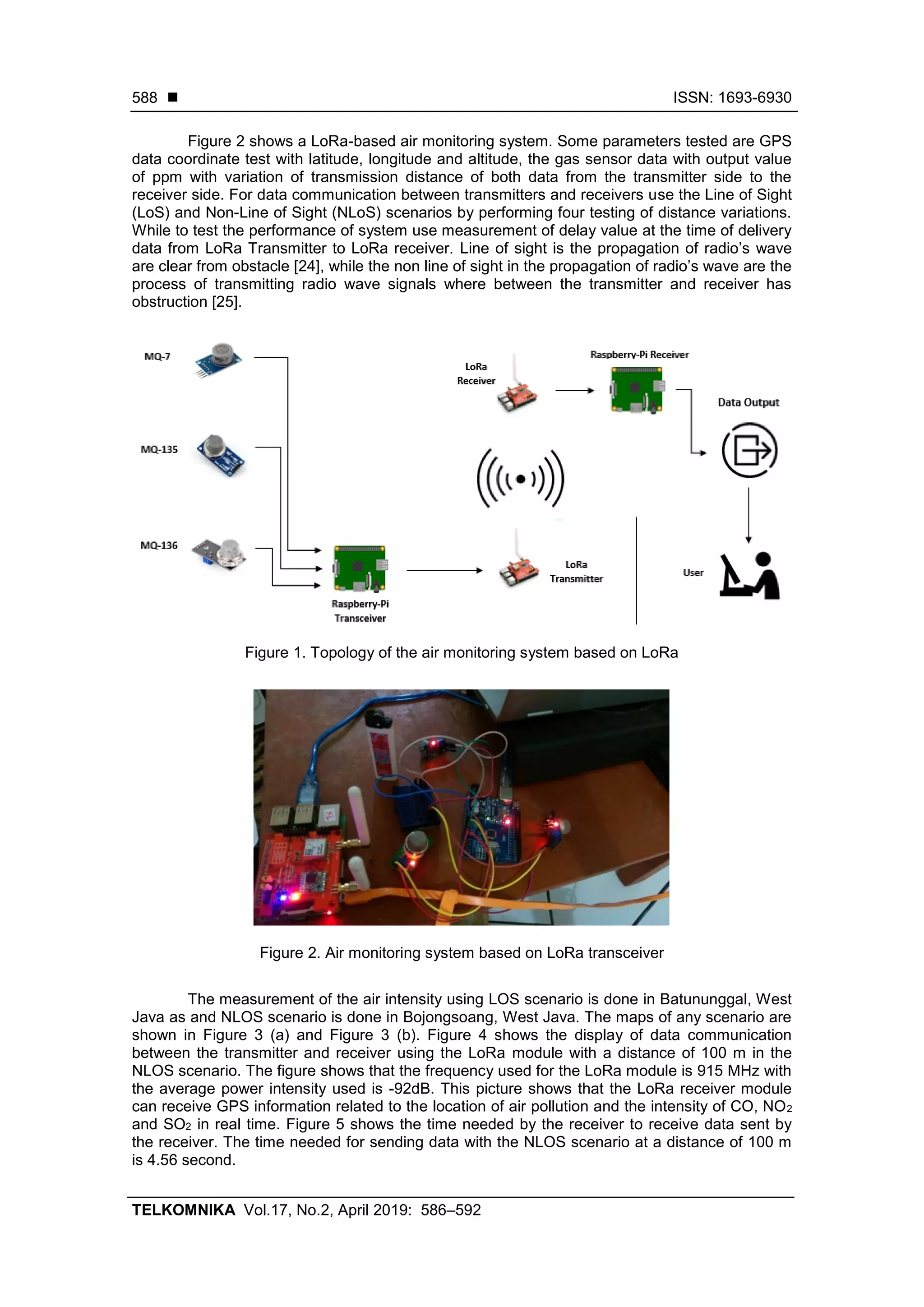 Air pollution monitoring system using LoRa modul as transceiver system | PDF