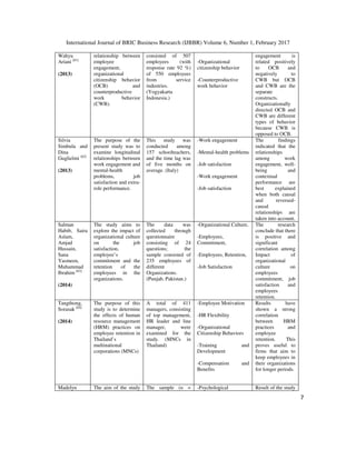 EMPLOYEE ENGAGEMENT & RETENTION: A REVIEW OF LITERATURE | PDF