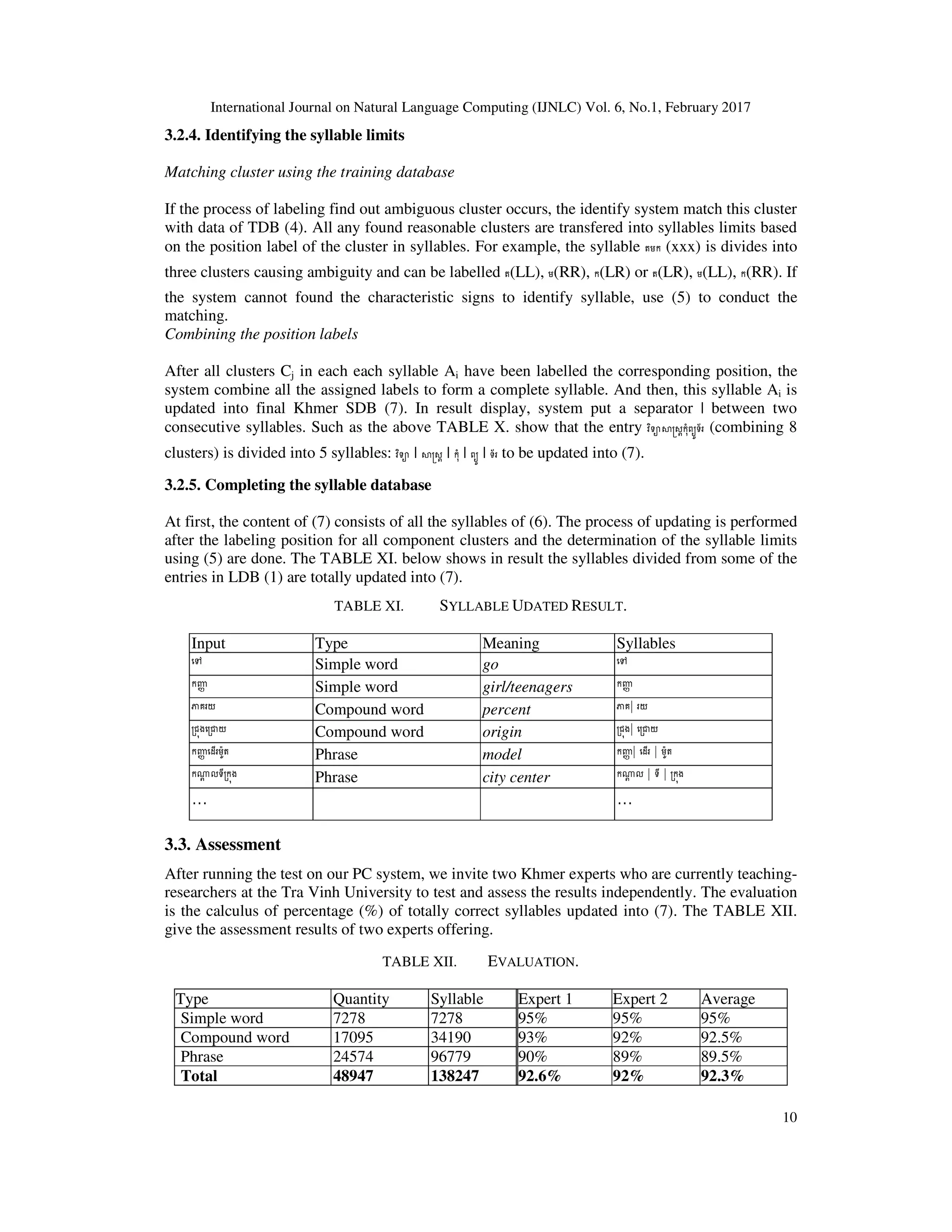 BUILDING A SYLLABLE DATABASE TO SOLVE THE PROBLEM OF KHMER WORD ...