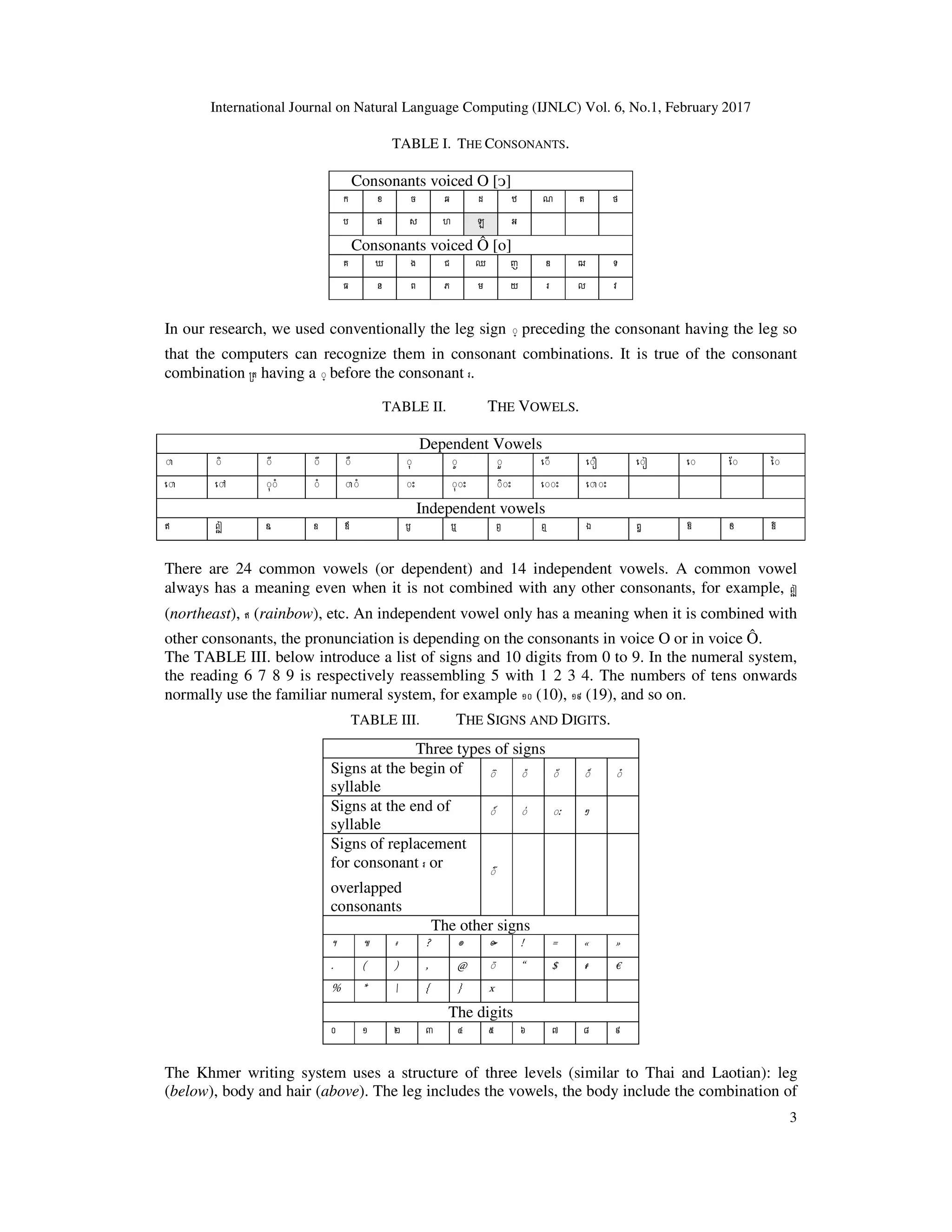 BUILDING A SYLLABLE DATABASE TO SOLVE THE PROBLEM OF KHMER WORD SEGMENTATION | PDF