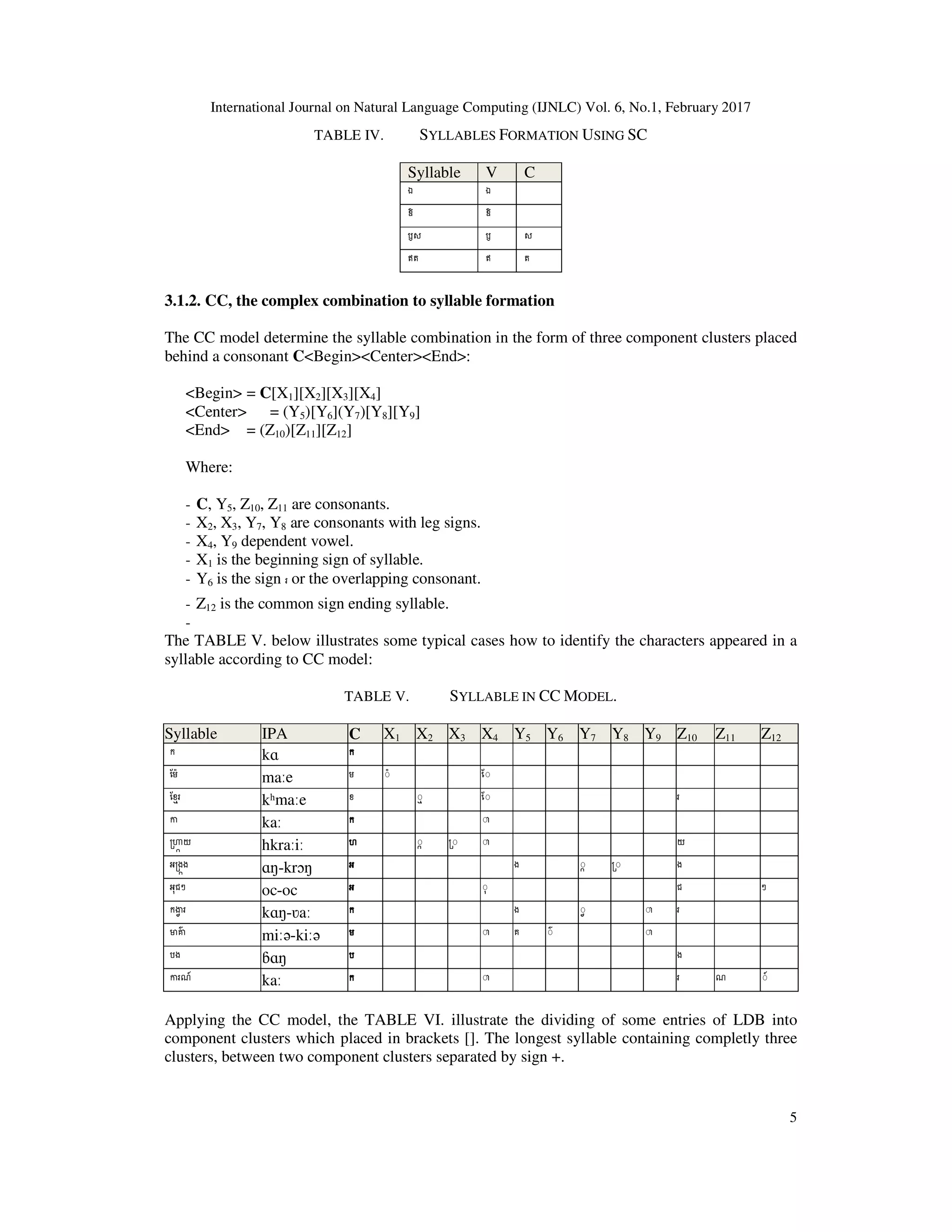 BUILDING A SYLLABLE DATABASE TO SOLVE THE PROBLEM OF KHMER WORD SEGMENTATION | PDF