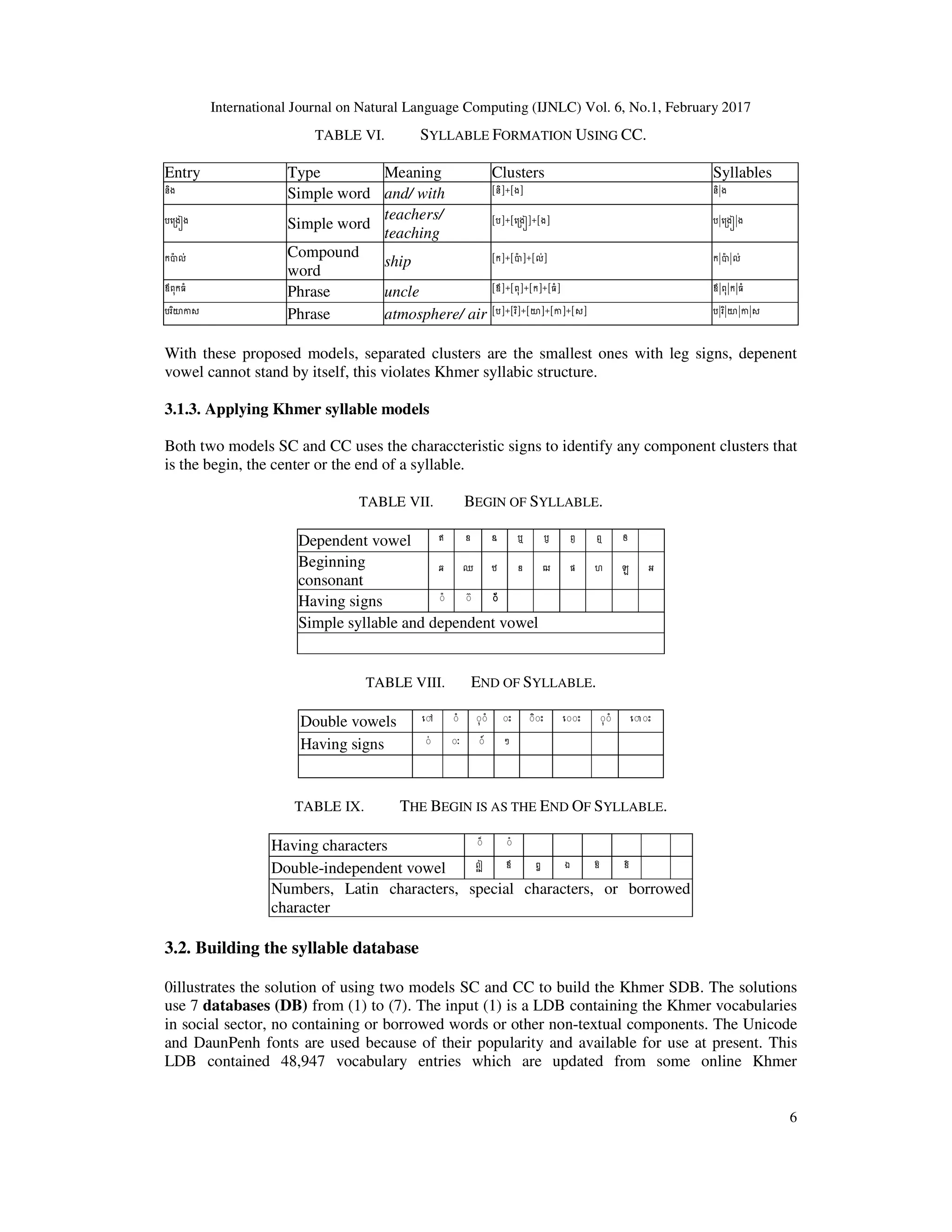 Building A Syllable Database To Solve The Problem Of Khmer Word
