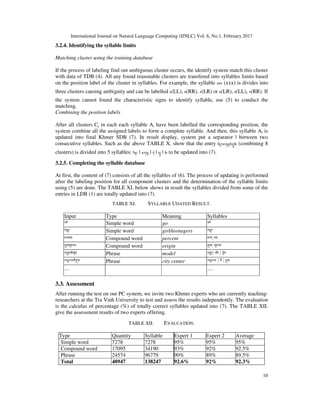 BUILDING A SYLLABLE DATABASE TO SOLVE THE PROBLEM OF KHMER WORD SEGMENTATION | PDF