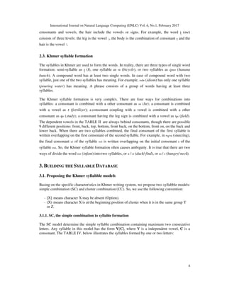 BUILDING A SYLLABLE DATABASE TO SOLVE THE PROBLEM OF KHMER WORD ...