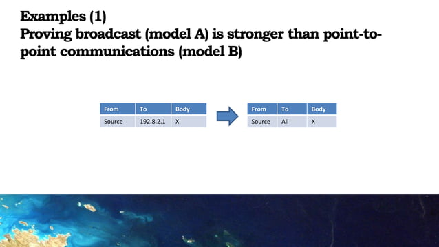 Distributed Computing Slide Set 1 Broadcast Algorithms Stronger Ppt