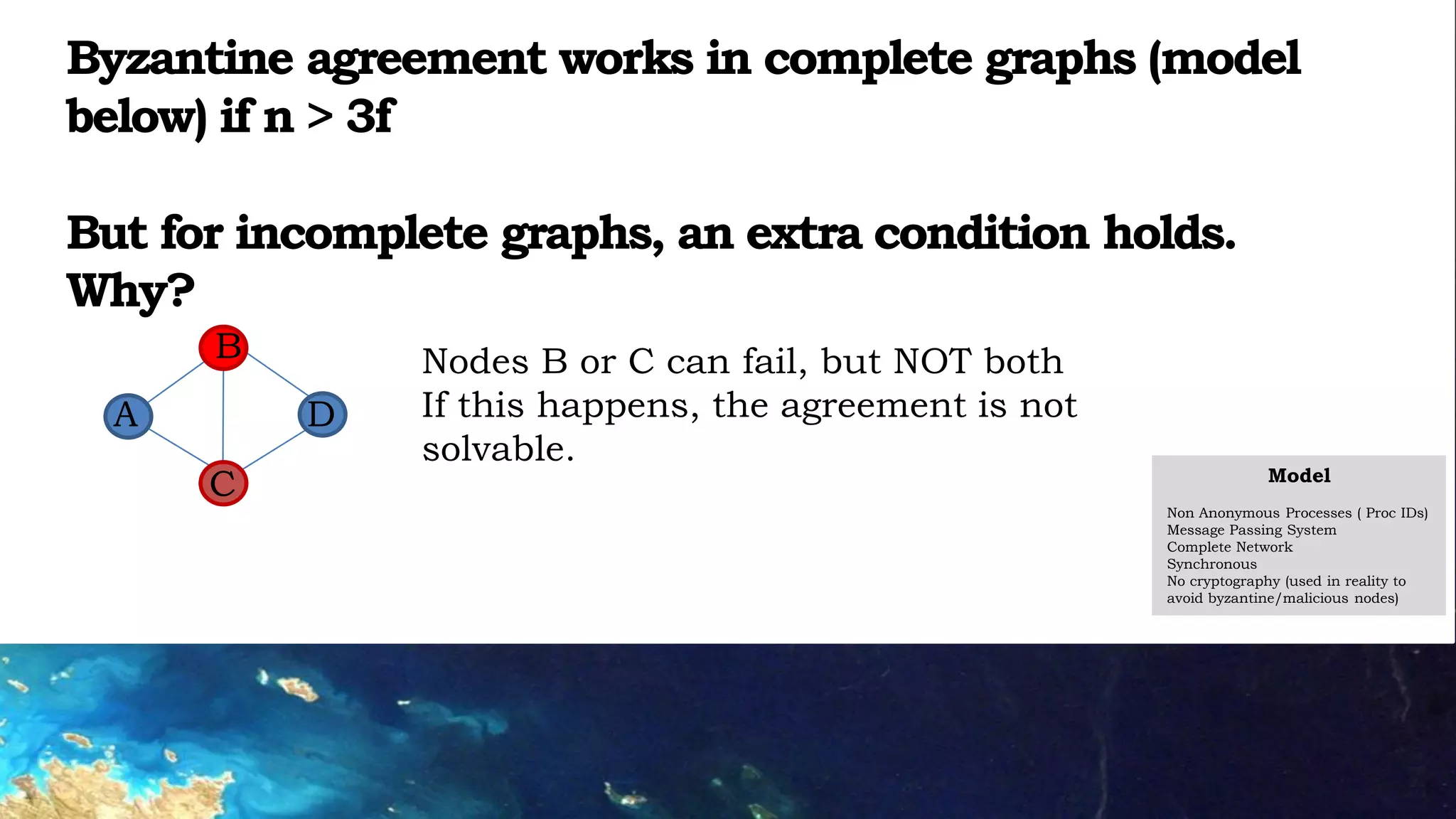 Distributed Computing On Topics Of Leader Election Byzantine
