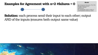 Distributed Computing On Topics of: Leader election + Byzantine ...
