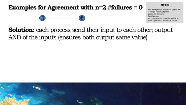 Distributed Computing On Topics of: Leader election + Byzantine ...