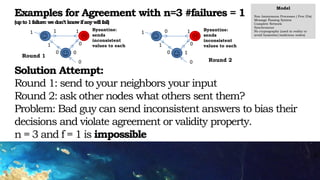 Distributed Computing On Topics of: Leader election + Byzantine ...