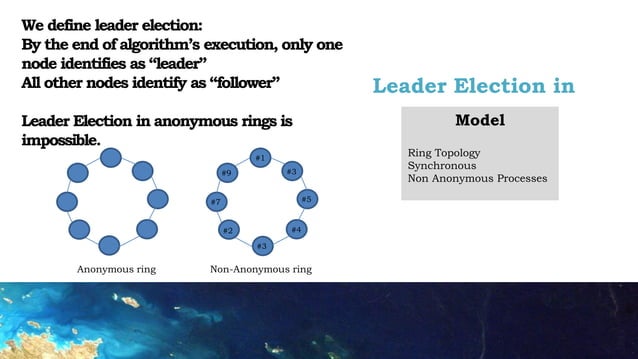 Distributed Computing On Topics Of Leader Election Byzantine Algorithms Ppt