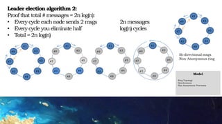 Distributed Computing On Topics of: Leader election + Byzantine algorithms) | PDF