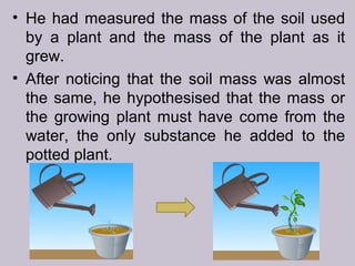 Jean Senebier Experiment