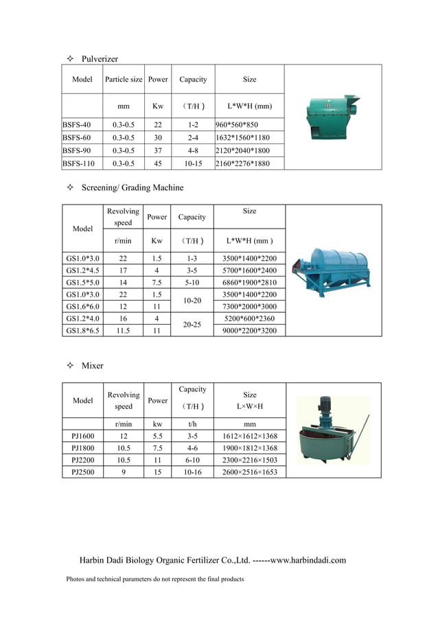 Harbin Dadi E-catalog | PDF