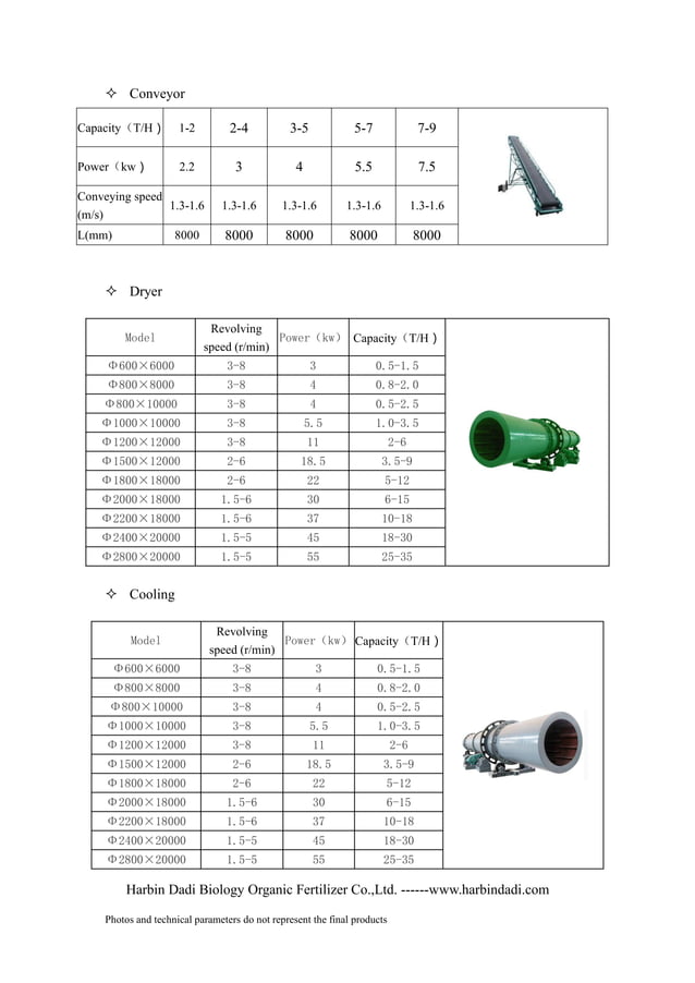 Harbin Dadi E-catalog | PDF