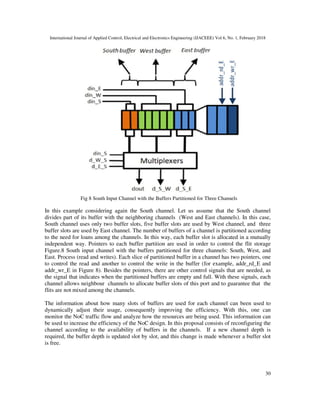 A ULTRA-LOW POWER ROUTER DESIGN FOR NETWORK ON CHIP | PDF | Computer Networking | Computing