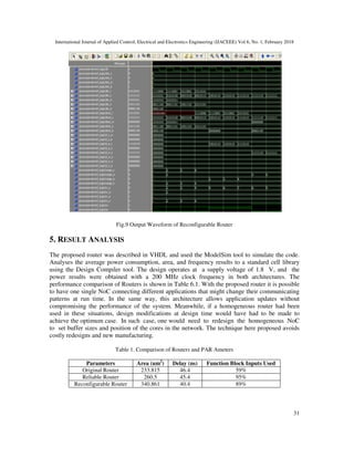 A ULTRA-LOW POWER ROUTER DESIGN FOR NETWORK ON CHIP | PDF | Computer Networking | Computing